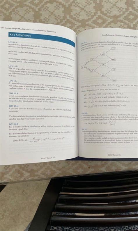 Cfa Level 1 Schweser Notes Hobbies And Toys Books And Magazines