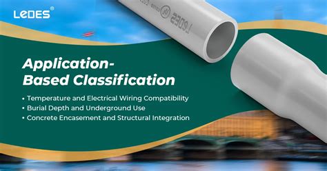 5 Key Differences Sch 40 Vs Sch 80 Vs Type A Vs Type Eb Pvc Conduit