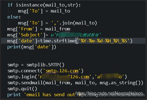 Github Noamanelsonunittestwebuifour 基于unittest框架，使用pythonseleniumwebdriver进行webui自动化测试（完整版）