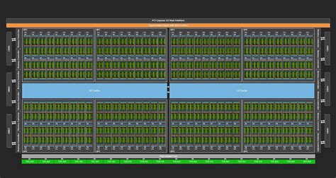 NVIDIA NeMo Designers Tap Generative AI For A Chip Assist TechPowerUp