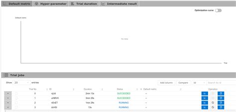 no data in default metric · issue 1939 · microsoft nni · github