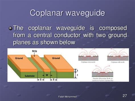 planar wave guide