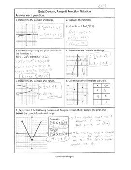 Quiz Domain Range Function Notation By GetYourMathRight TPT