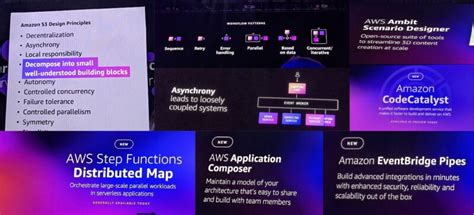 ankur kumar on linkedin aws awsreinvent2022 cloudnative serverless