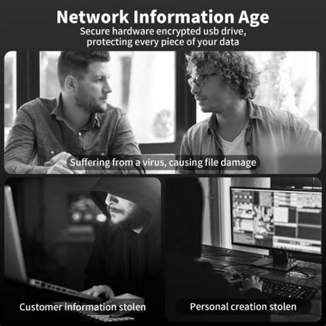 64gb Encrypted Flash Drive With 256 Bit Aes Algorithm Military Want It All