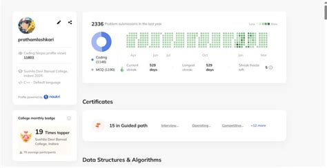Sql Dbms Codingninjas Guidedpath Badges Streak Learning