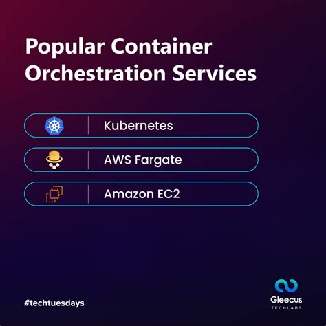 Ppt Container Orchestration Services Powerpoint Presentation Free