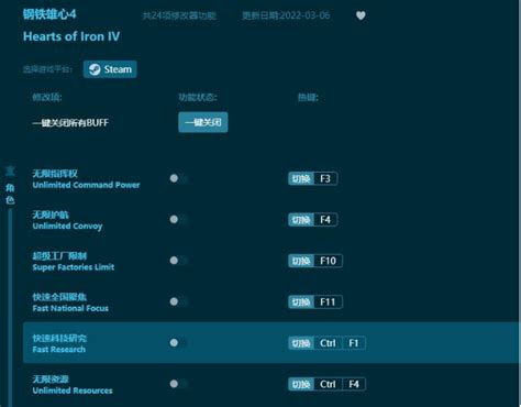 钢铁雄心4二十四项修改器电脑版 钢铁雄心4二十四项修改器免费下载v1 6 3 兔叽下载站