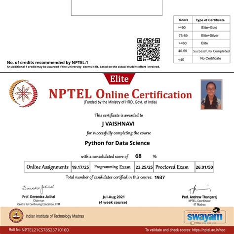 Vaishnavi Jagannathan On Linkedin Software Nptel Python