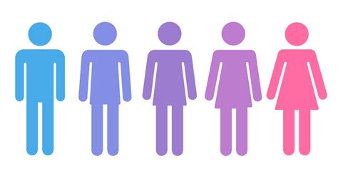 Someone I Love Is Trans Or Non Binary A Primer On Terminology