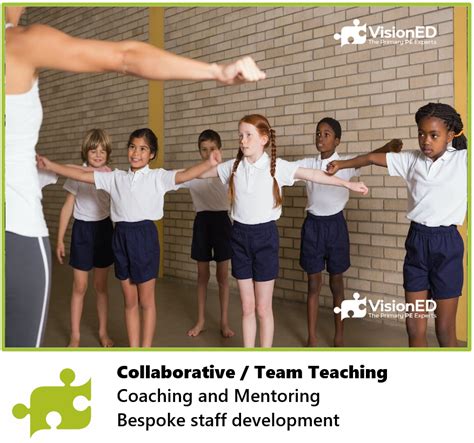 collaborative team teaching visioned