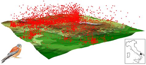 pdf overlap and segregation among multiple 3d home ranges a non