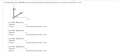Solved The Displacement Vectors Vec A And Vec B Shown In Chegg Com