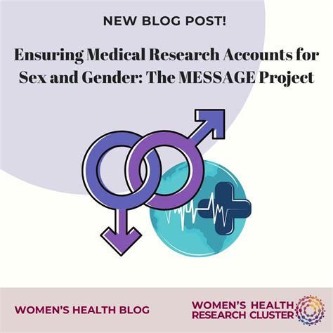 women s health research cluster on linkedin neglecting sex and gender