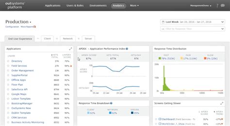The Low Code Web App Builder For Fast Development Outsystems