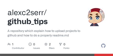 github alexc2serr github tips a repository which explain how to