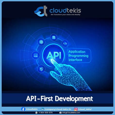 Apifirst Softwaredevelopment Cloudnative Apidriven Techinnovation