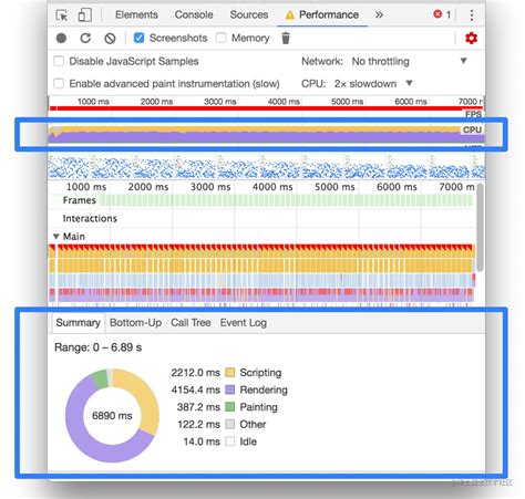 Chrome Devtools Performance 功能详解本文整理介绍 Chrome Devtools Perfo 掘金