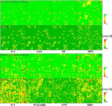 Comparison Of The Spatial Correlation Coefficient And Difference In The Download Scientific