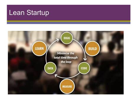 Using Agile In The Classroom Ppt Using Agile In The Classroom Ppt