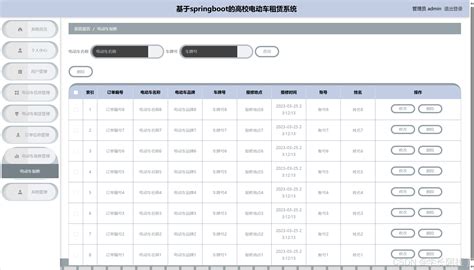Java毕设项目：基于springboot的大学电动车租赁系统【代码论文ppt】高校电动车管理毕设 Csdn博客