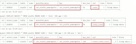 Mysql 索引失效 Order By优化order By 索引失效 Csdn博客