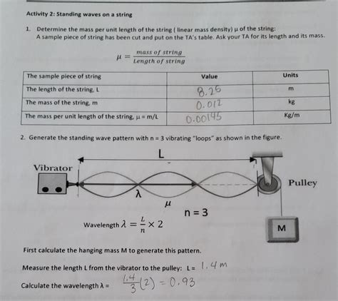 Solved 3 Look At The Standing Wave Pattern With 4 Vibrating Chegg Com