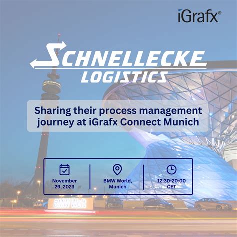 Processmining Businesstransformation Processexcellence