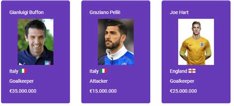 How To Create Reponsive Cards Rvuejs