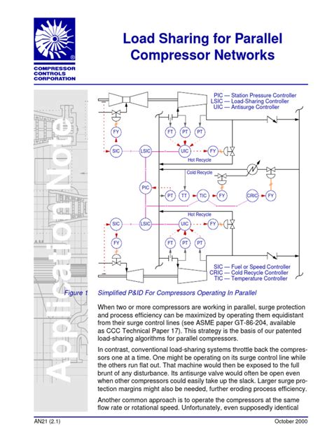 Ccc Load Sharing For Parallel Compressor Networks An21 Download