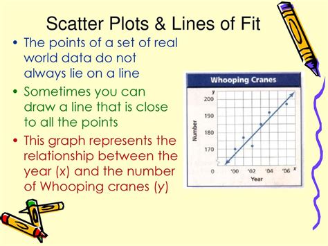 “Scatter Plots” and “Lines of Fit” - ppt download