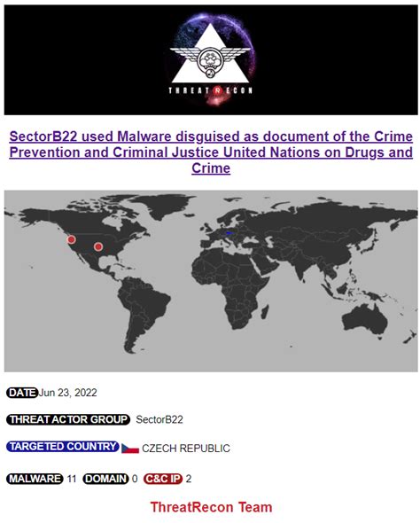Threatrecon On Twitter China Government Sponsored Hacking Group Sectorb22 Targeted Attack