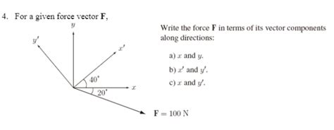 Solved For A Given Force Vector F Write The Force F In Chegg Com