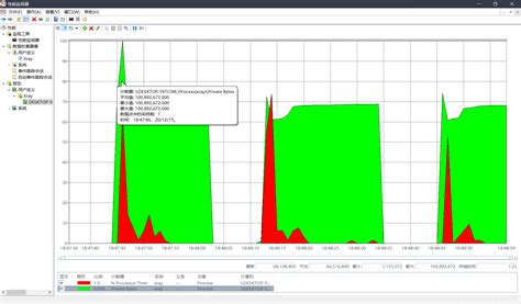 希望能够优化一下内存占用 Issue XTLS Xray core GitHub
