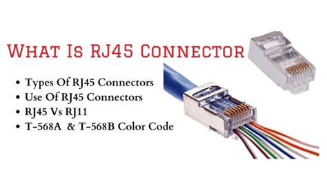 What Is The Difference Between Html Vs Css Simitech