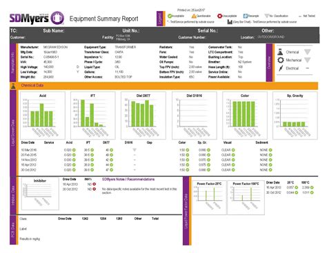 45 MVA Base McGraw Edison Substation Transformer