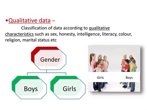 Classification Of Data Pptx