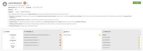 Detecting Lateral Movement Using Splunk User Behavior Analytics Splunk
