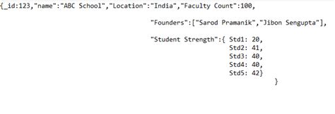 An Introduction To MongoDB Analytics Vidhya