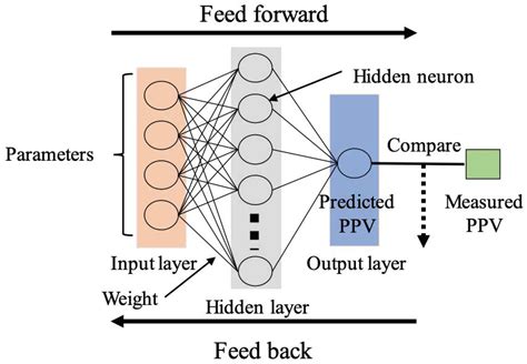 Applied Sciences Free Full Text Urban Quarry Ground Vibration