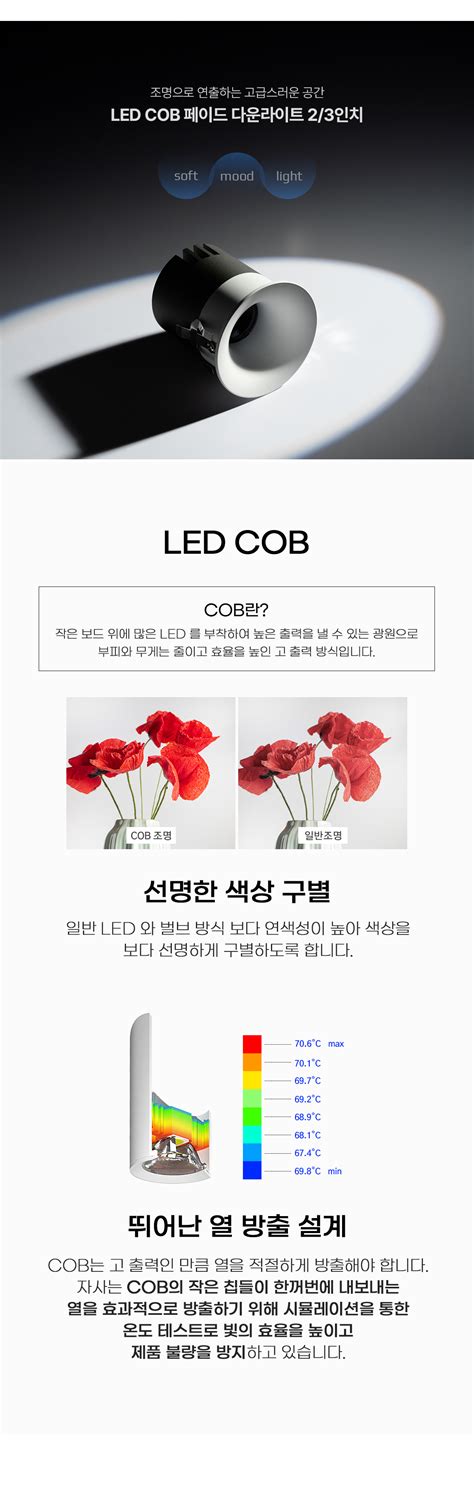 Led Cob 커브드 다운라이트 3인치 10w 페이드인아웃 한샘몰