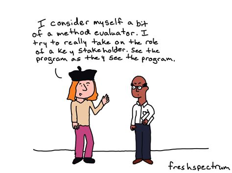 thinking like a ux designer ux problems