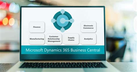 Wymiary Analityczne Czym Są I Jak Ich Używać Analiza Danych W Microsoft Dynamics 365 Business