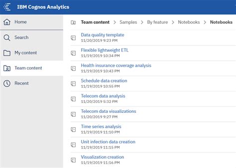 jupyter notebook mit cognos analytics unter windows cognoise de