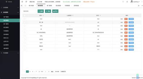 5个开源的java项目快速开发脚手架 java开源脚手架 csdn博客