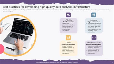 analytics infrastructure ppt powerpoint presentation complete deck with