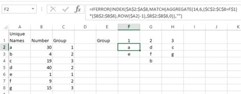 Excel Rank The Top 5 Entries In Different Criteria Stack Overflow