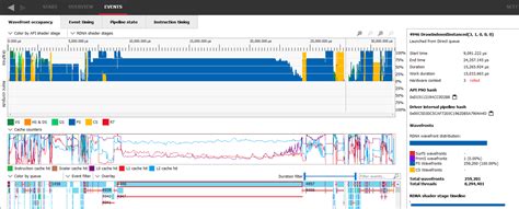 Shader Execution Reordering Nvidia Tackles Divergence