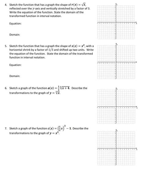 Solved Sketch The Function That Has A Graph The Shape Of Chegg
