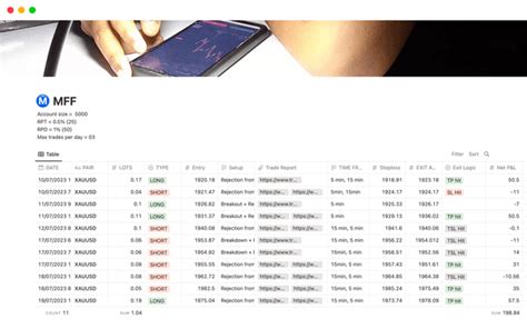Notion Template Marketplace — Collections